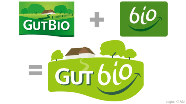 Germania, Aldi crea un marchio unico per il biologico - Italiafruit News